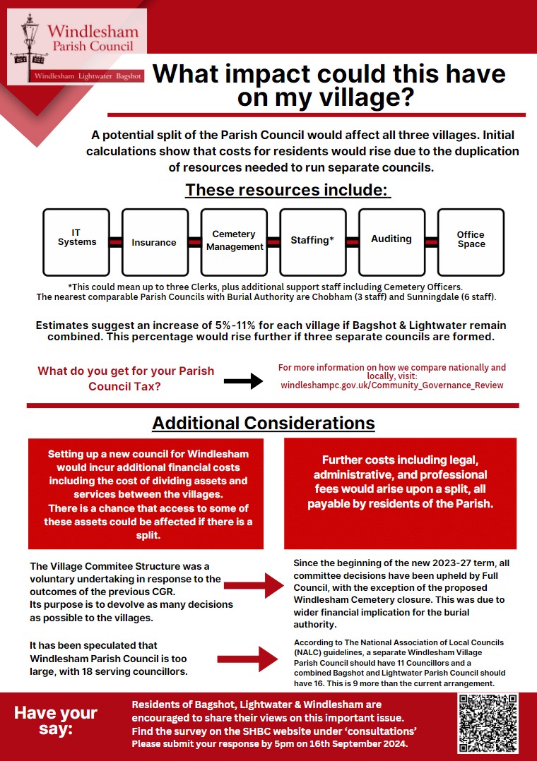 Community Governance Review - Windlesham Parish Council